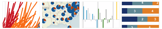 Workforce | Tableau Exchange
